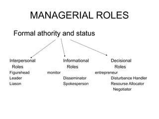 APPROACHES TO MANAGEMENT DEVELOPMENT.pptx