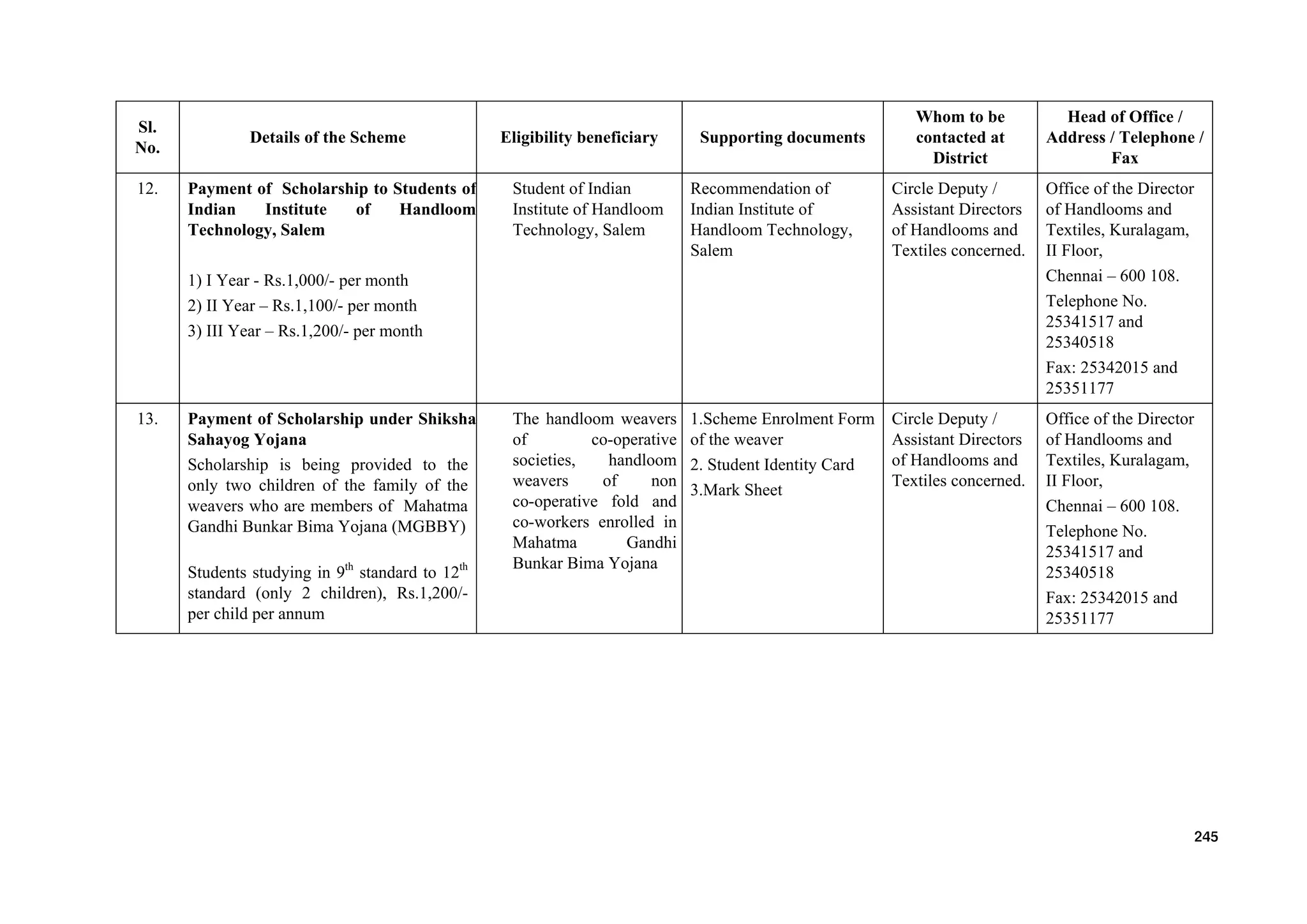 TAMIL NADU GOVERNMENT WELFARE SCHEMES 2017 | PDF