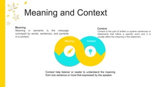 The Scope of Meaning: External -Context- | PPT