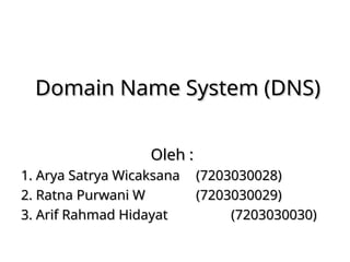 10. Domain Name System ( DNS SERVER ).ppt