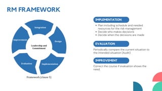 Ihor Pavlenko: PMO Risk Management (UA) | PDF