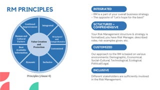Ihor Pavlenko: PMO Risk Management (UA) | PDF