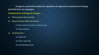 10. Drugs for Cough .pptx