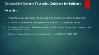 Competitive Generic Therapies - 180-day exclusivity | PPTX
