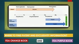 Competitive Generic Therapies - 180-day exclusivity | PPTX