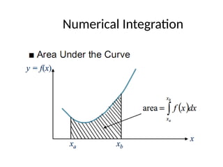 Materi Integral Numerik MEtode Numerik UNntk Mahsiswa Teknik Elektro | PPT