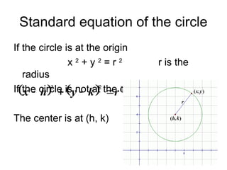 Equationt of the circle /persamaan lingkaran | PPT | Physics | Science