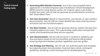 Dmytro Linchenko: LLM application comparison for development and ...