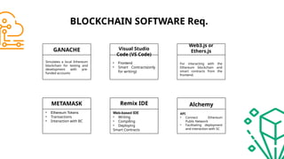 BLOCKCHAIN FINAL YEAR PROJECT PRESENTATION | PPT