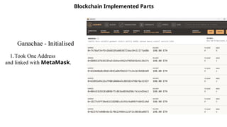 BLOCKCHAIN FINAL YEAR PROJECT PRESENTATION | PPT