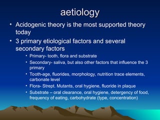 The pathogenesis of dental caries made e | PPT