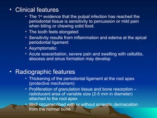 The pathogenesis of dental caries made e | PPT