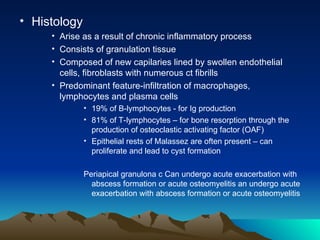 The pathogenesis of dental caries made e | PPT