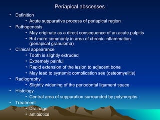 The pathogenesis of dental caries made e | PPT
