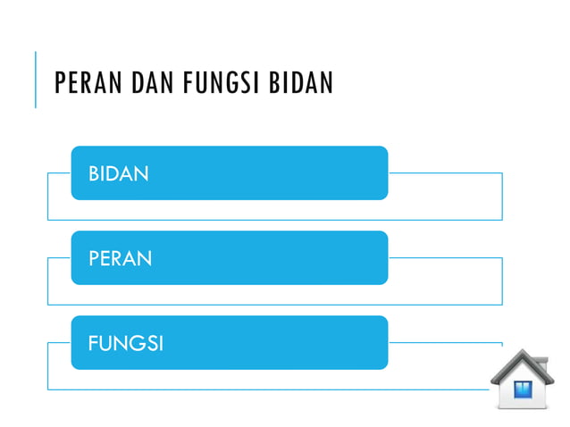 10. Peran dan Fungsi Bidan.pptx konsep kebidanan | PPT