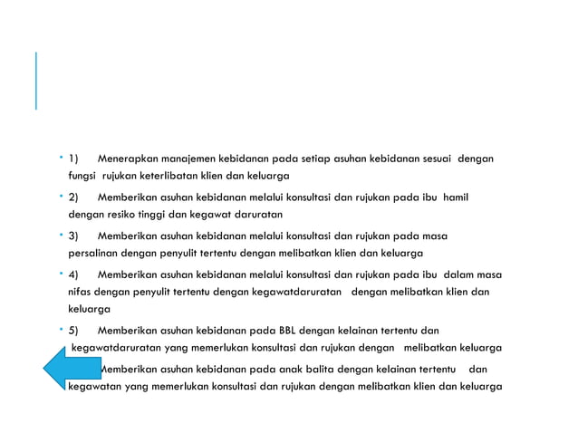 10. Peran dan Fungsi Bidan.pptx konsep kebidanan | PPT