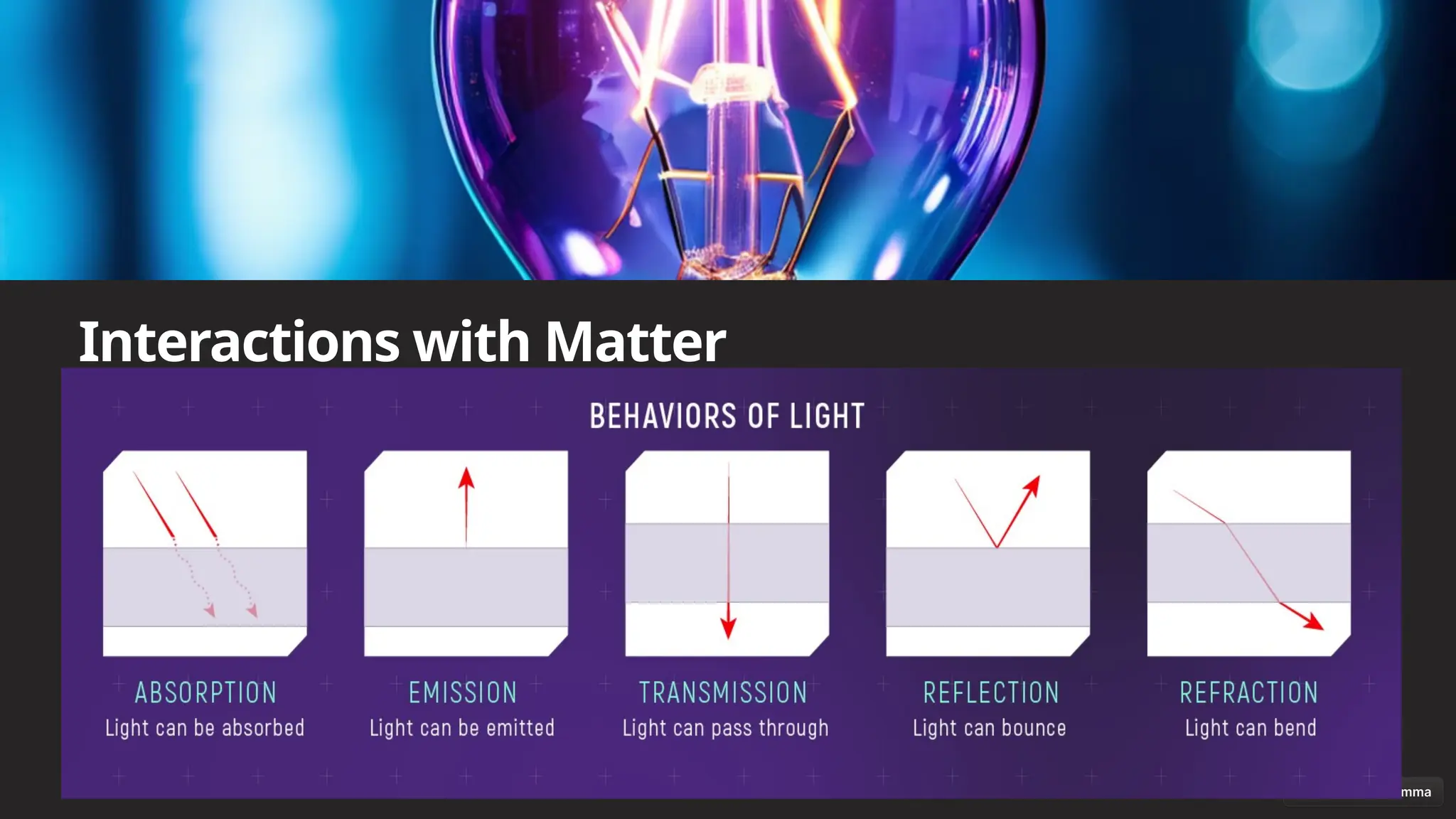 10. Light and Shadow. Grade 8 presentation about Light and Shadow | PPTX