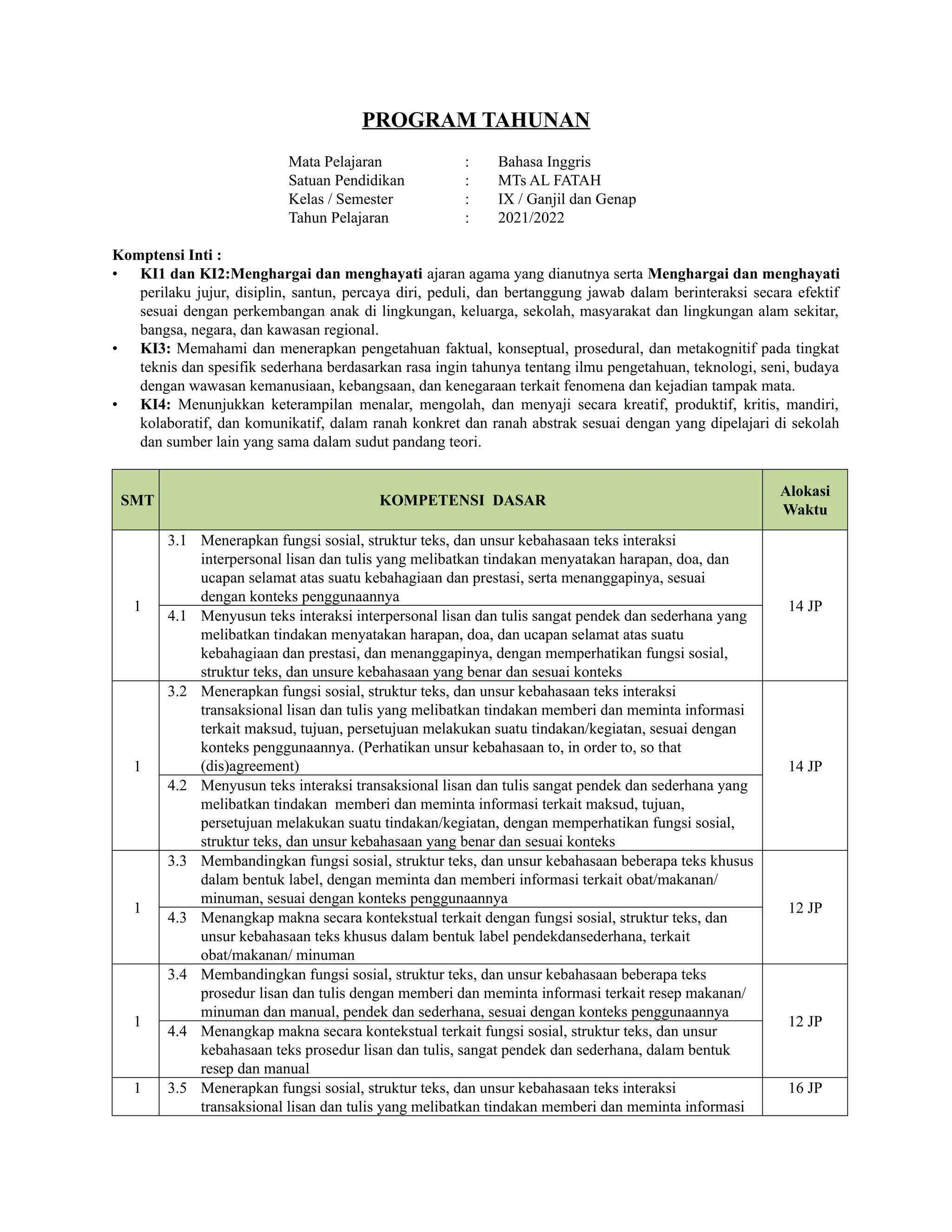 10. Program Tahunanlllll 2021 2022 ok.docx