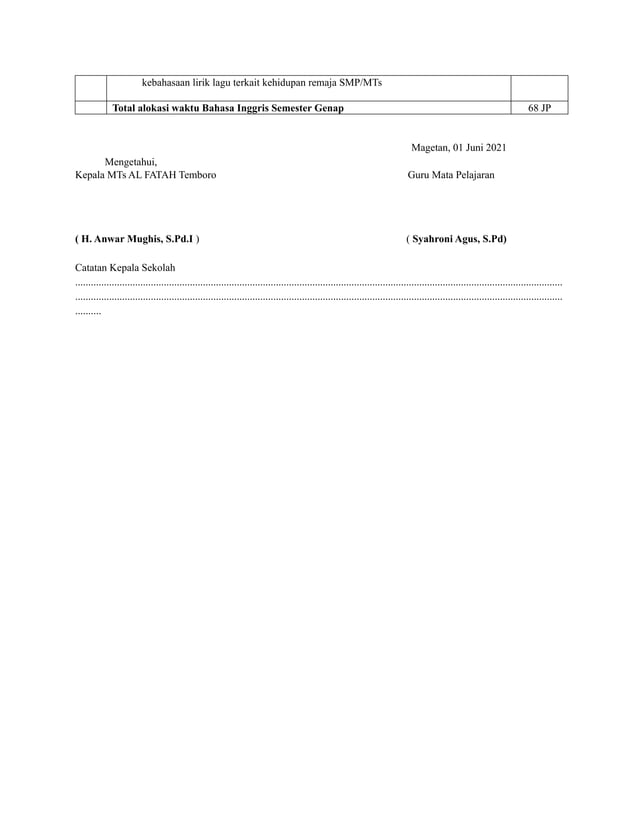 10. Program Tahunanlllll 2021 2022 ok.docx