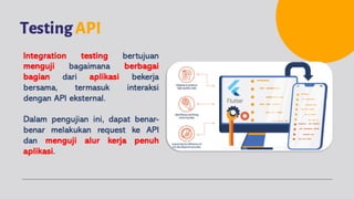 Pemrograman Aplikasi Mobile - 10 Application Programming Interface | PPT