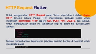 Pemrograman Aplikasi Mobile - 10 Application Programming Interface | PPT