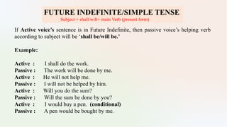 Voice Change and It's Rules : Grammar | PPTX