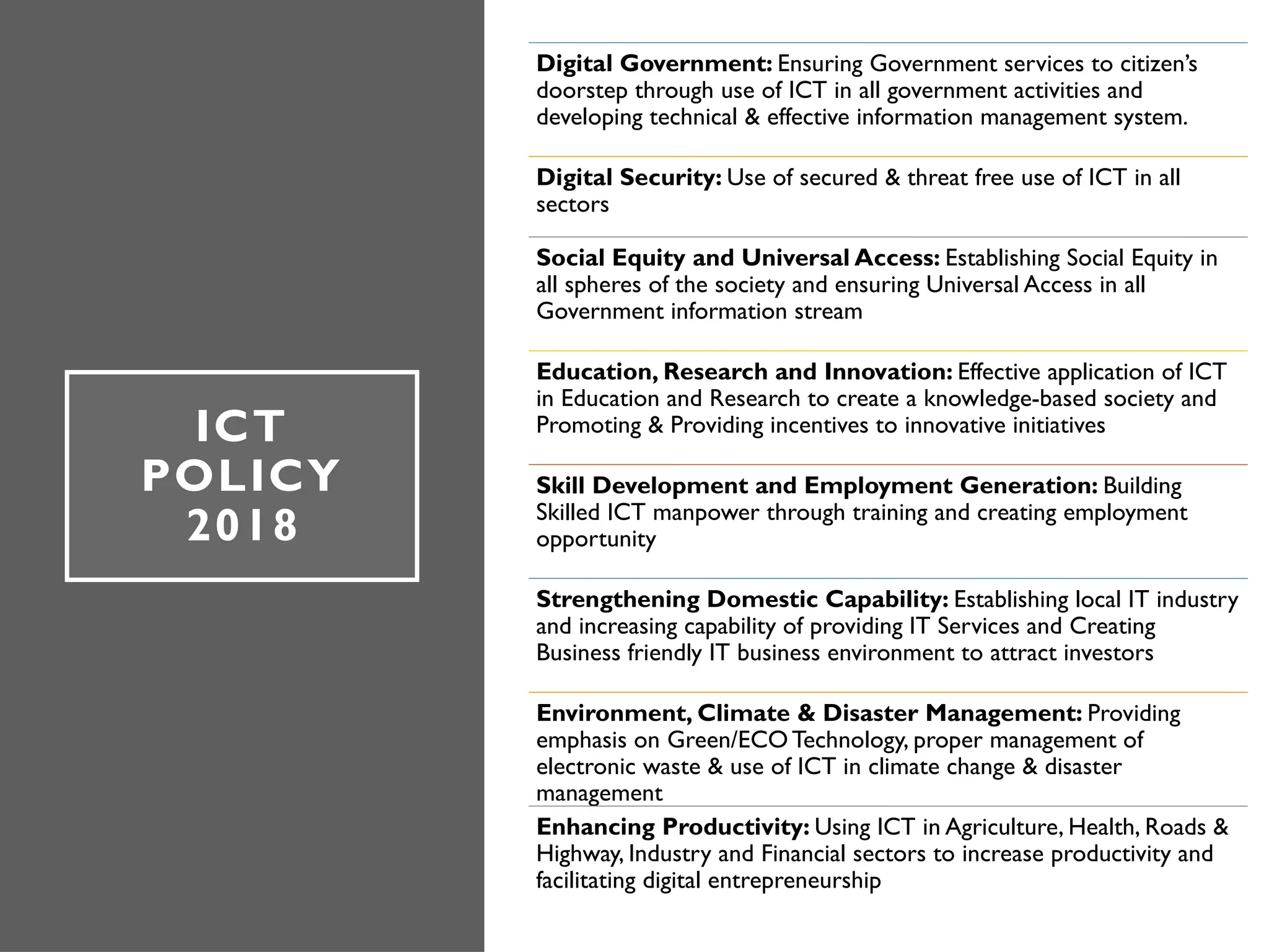 Bangladesh ICT Sector_Updated 2024.pptx