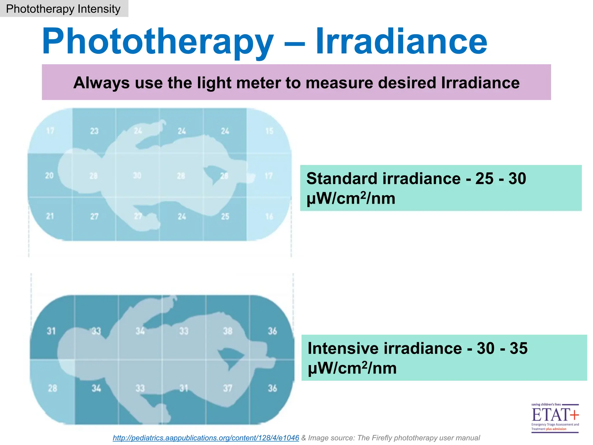 Paediatrics. Neonatal Jaundice - April 2021.pdf