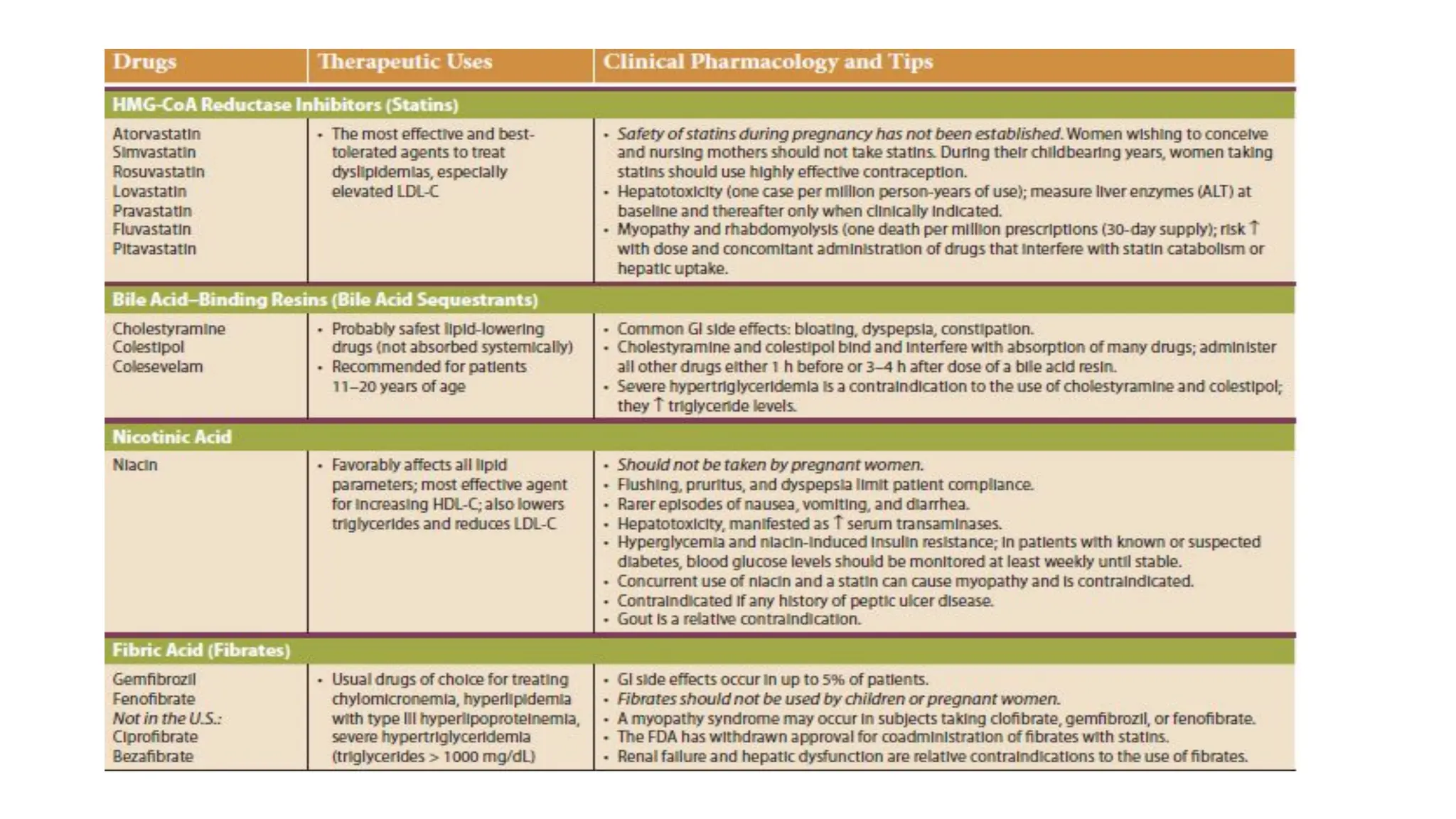 10. OBAT OBAT Sistem Cardiovaskular.pptx.pdf