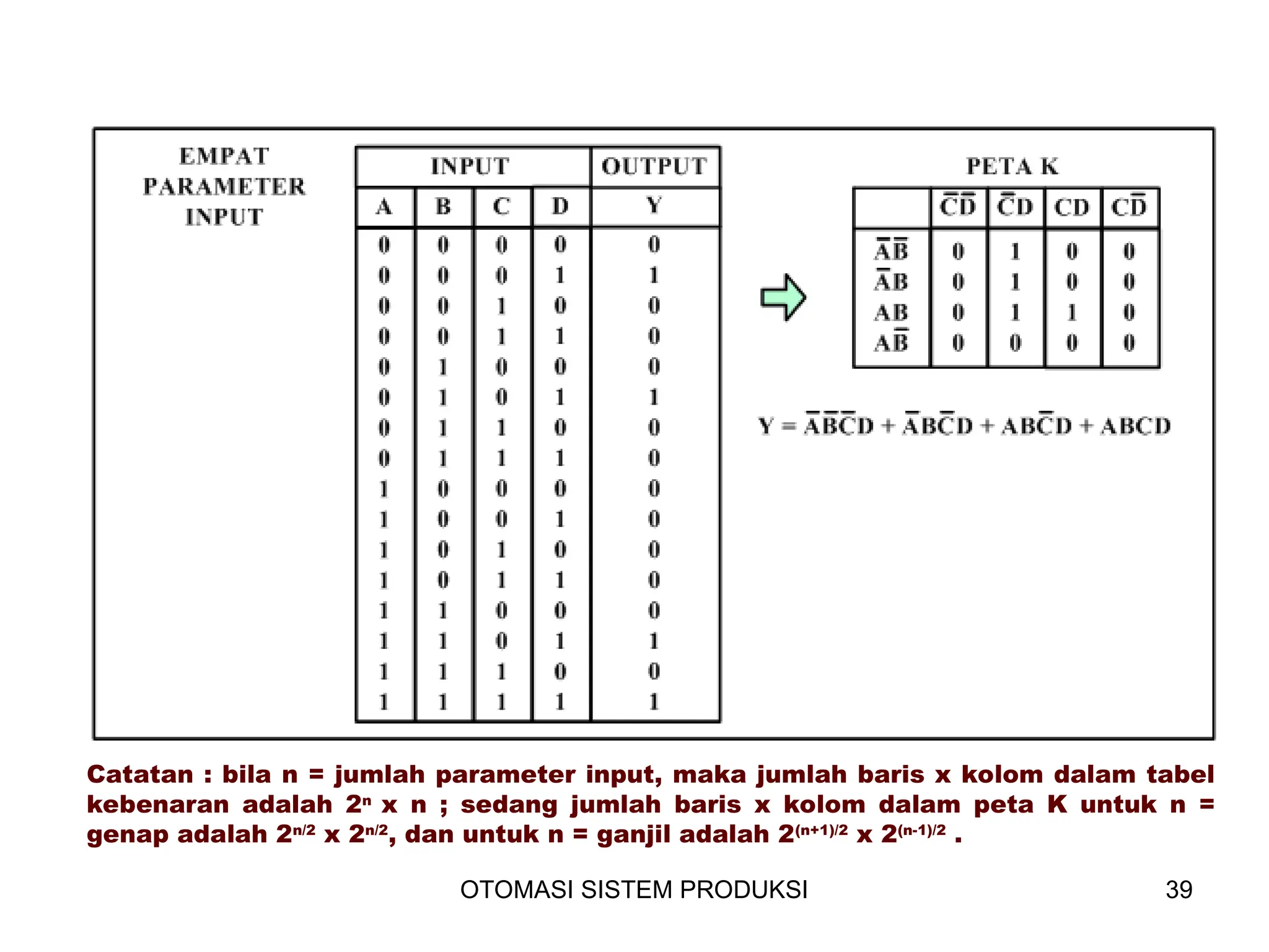 10.-Programable-Logic-Controller (1).ppt