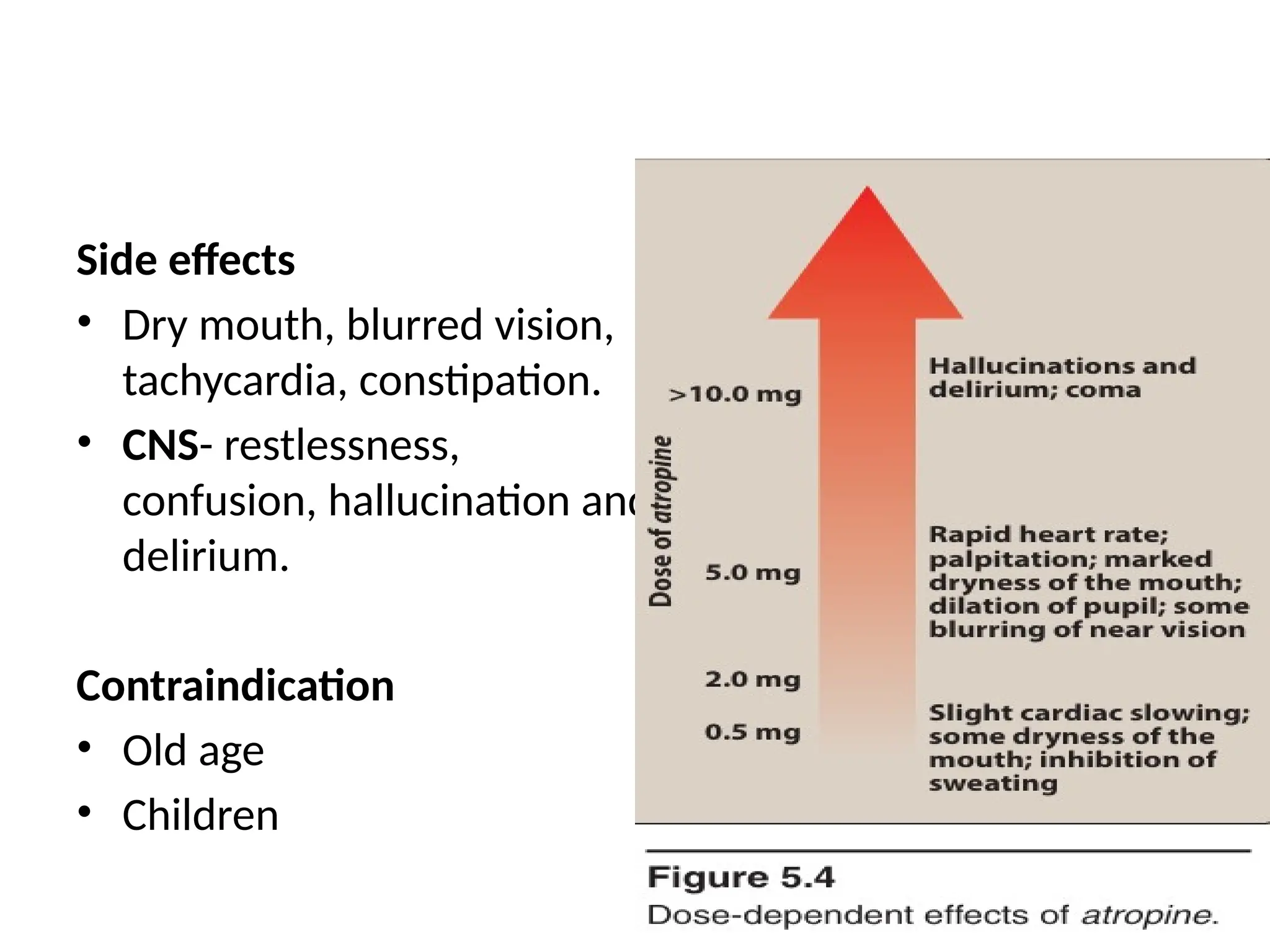 10. CHOLINERGIC PHARMACOLOGY.pptx classes of drugs examples, mechanism ...