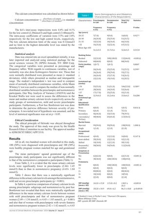 Comparative Study of Urinary Calcium Levels in Women With Preeclampsia ...