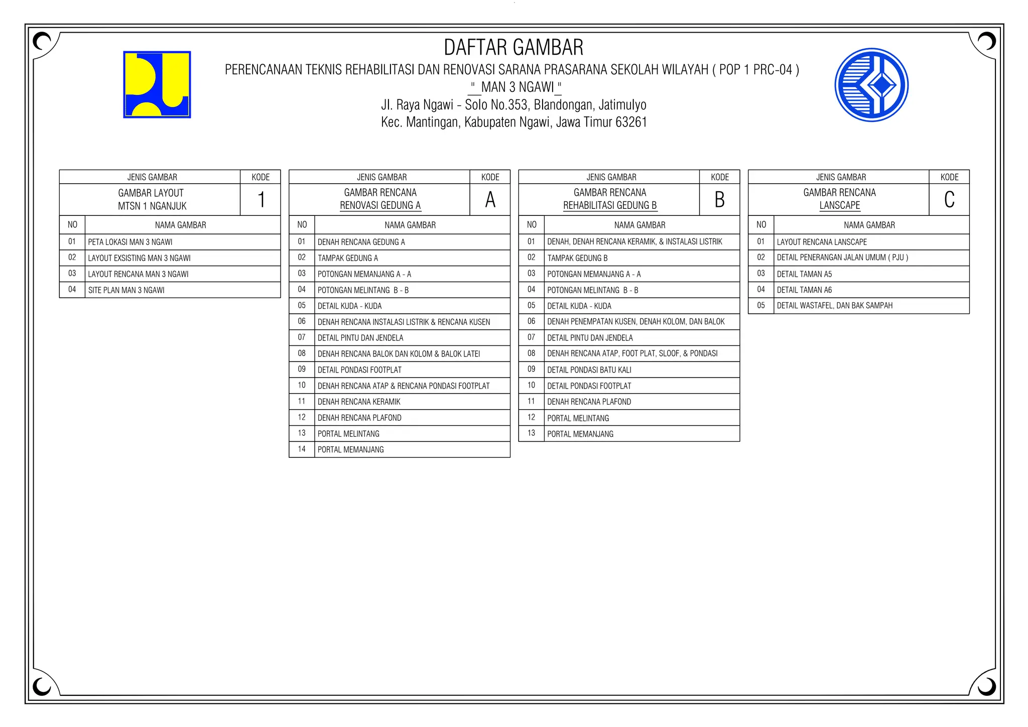 Gambar Contoh DED madrasah aliyah negeri, dengan detail struktur ...