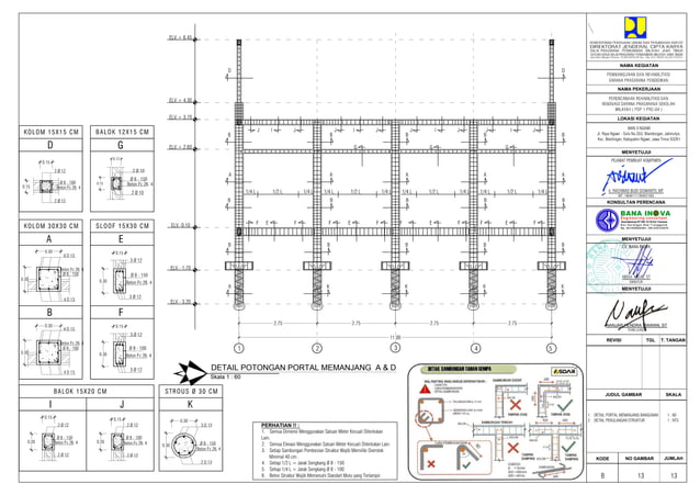 Gambar Contoh DED madrasah aliyah negeri, dengan detail struktur ...
