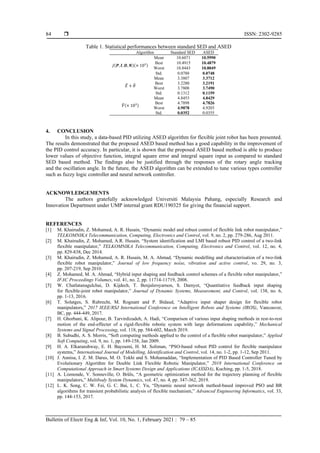 Data-based PID control of flexible joint robot using adaptive safe experimentation dynamics ...