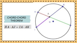 10. POWER THEOREM.pptx mathematics quarter 2 | PPTX