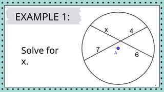 10. POWER THEOREM.pptx mathematics quarter 2 | PPTX