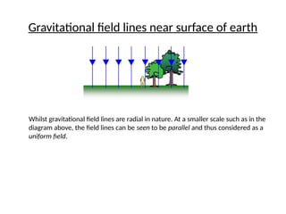 10.-Gravitational-Fields a level reference.pptx