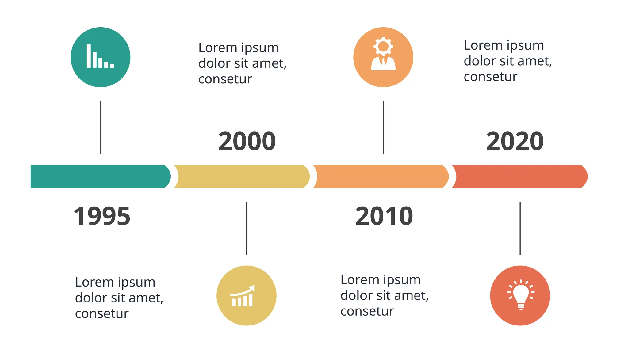 Timelines PPT Template for Professionals | PPT