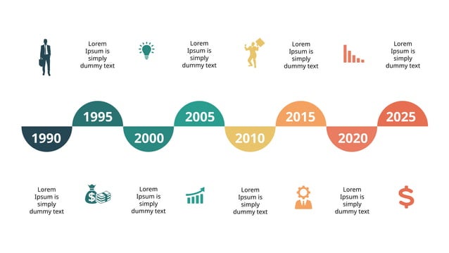 Timelines PPT Template for Professionals | PPT