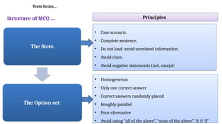 10. Assessment of Students Performance.pptx