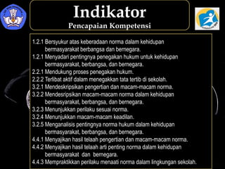 10. Perilaku Sesuai Norma dalam Kehidupan Sehari-hari.pptx