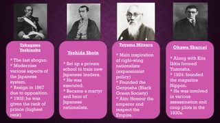10. PROMINENT POLITICAL LEADERS OF JAPAN (1).pdf