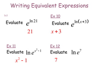 Properties of Natural Logarithmic functions | PPTX