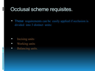 10. Occlusion and it's types in complete dentures | PDF