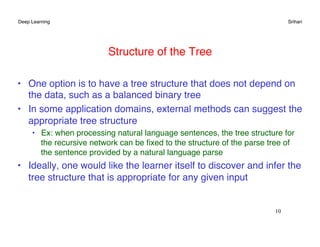 Understanding Recursive Neural Networks. | PDF