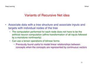 Understanding Recursive Neural Networks. | PDF