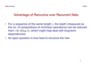 Understanding Recursive Neural Networks. | PDF