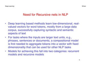 Understanding Recursive Neural Networks. | PDF