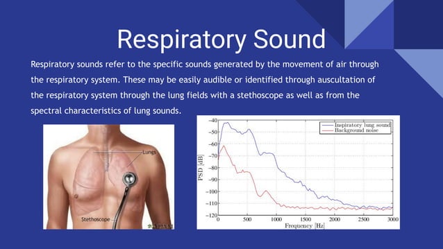 Assessment of Breathing-sounds.pptx.pdf